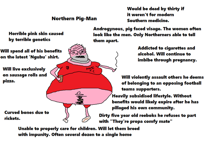 norfen pigmanoid | Norf F.C./ "Simple As" | Know Your Meme
