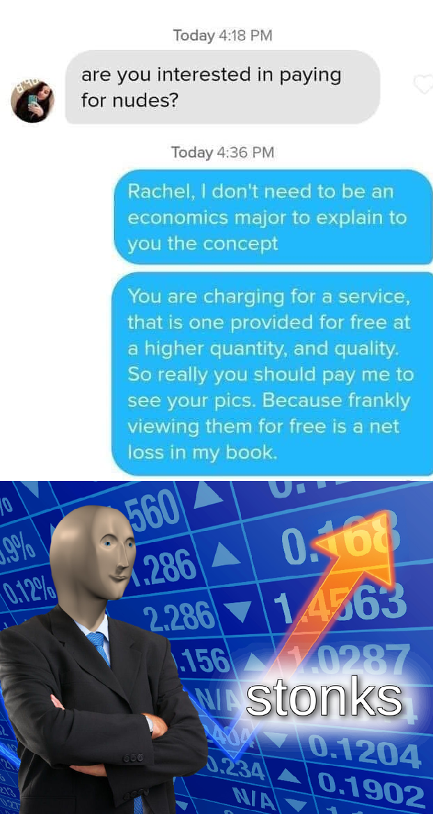 welcome to Intro Economics | r/dankmemes | Stonks | Know Your Meme