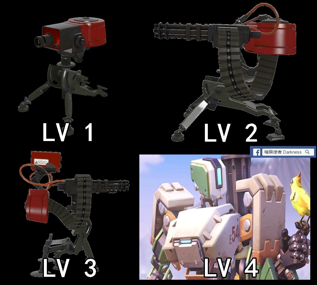 sentry gun evolution | Overwatch | Know Your Meme