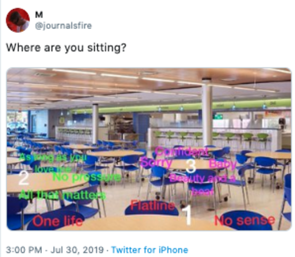 Bieber | Where Y'all Sitting / Lunch Table | Know Your Meme
