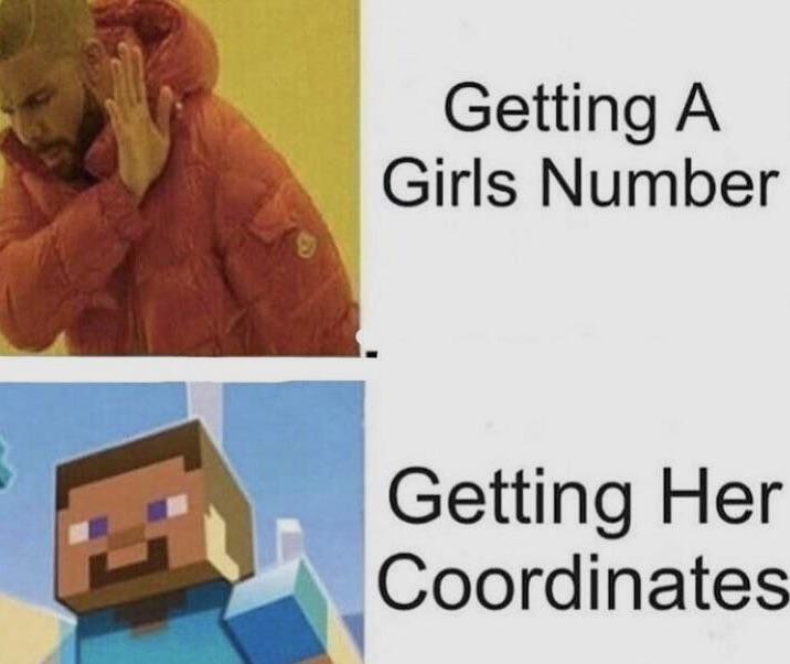 Yes | r/MinecraftMemes | Minecraft | Know Your Meme
