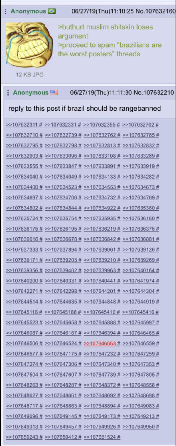 Brazil | /int/ | Know Your Meme