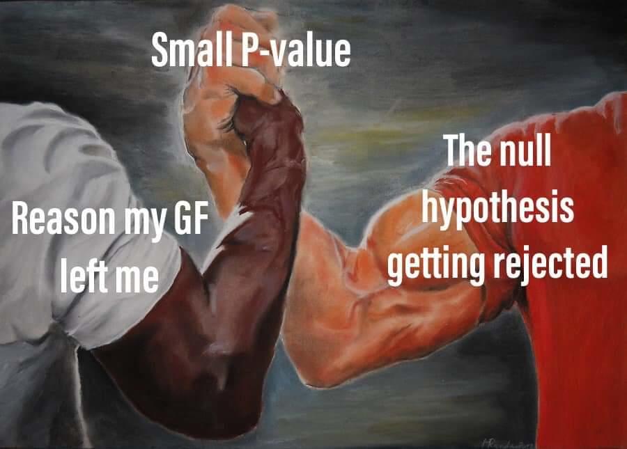 size is wise | r/meirl | Epic Handshake | Know Your Meme