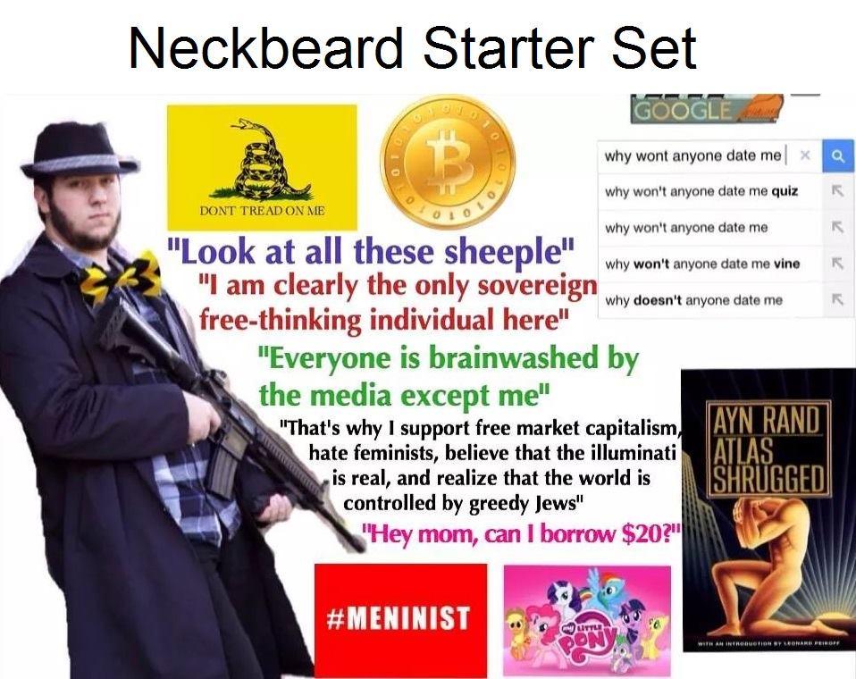 Neckbeard Starter Set #9999 | r/starterpacks | Starter Packs | Know ...