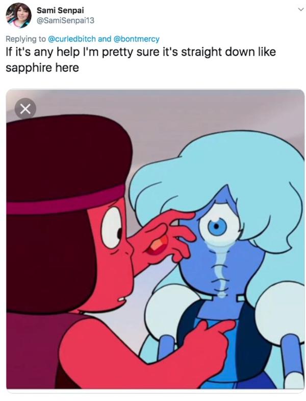 Sapphire How Does Mike Wazowski Cry Know Your Meme Sapphire How Does Mike Wazowski Cry Know Your Meme