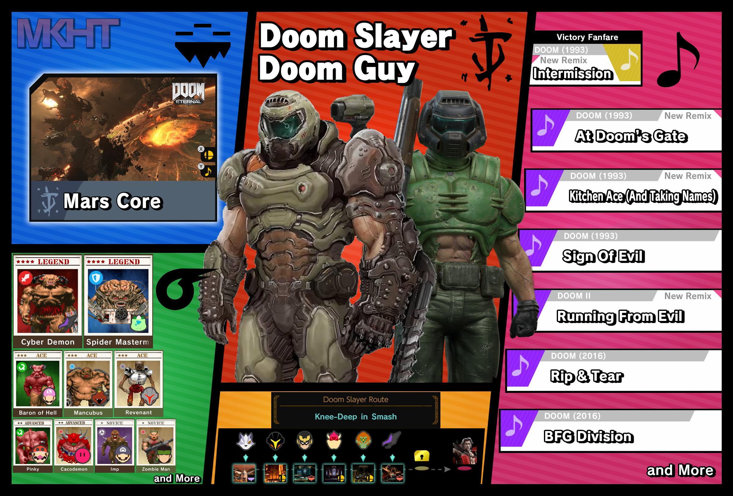 Doomguy Chart | Super Smash Brothers Ultimate | Know Your Meme