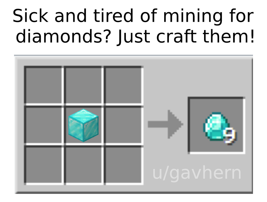 Never go mining for diamonds ever again with this easy trick! | r ...