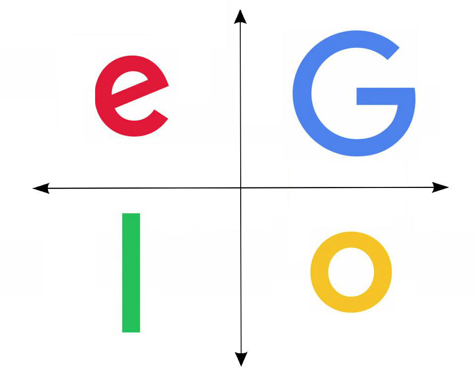 Auth-Rights are exaggerated | r/PoliticalCompassMemes | Political ...