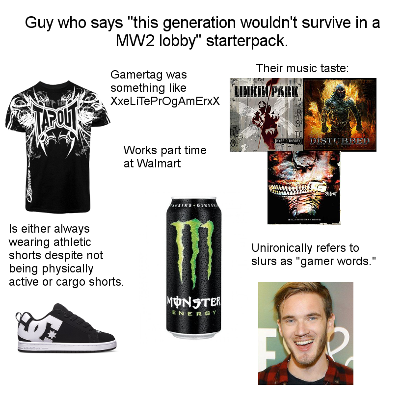 Guy who says "this generation wouldn't survive in a MW2 lobby" starter ...