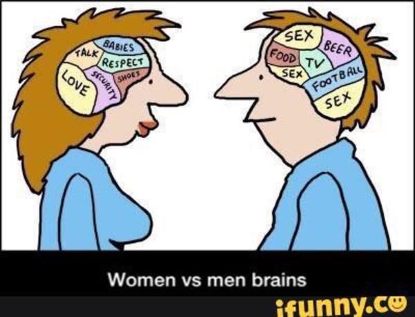 Men Brains Hahaha | r/ComedyCemetery | Comedy Cemetery | Know Your Meme