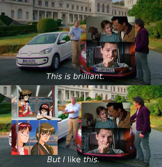 Time dilation plots compared. | This Is Brilliant But I Like This ...