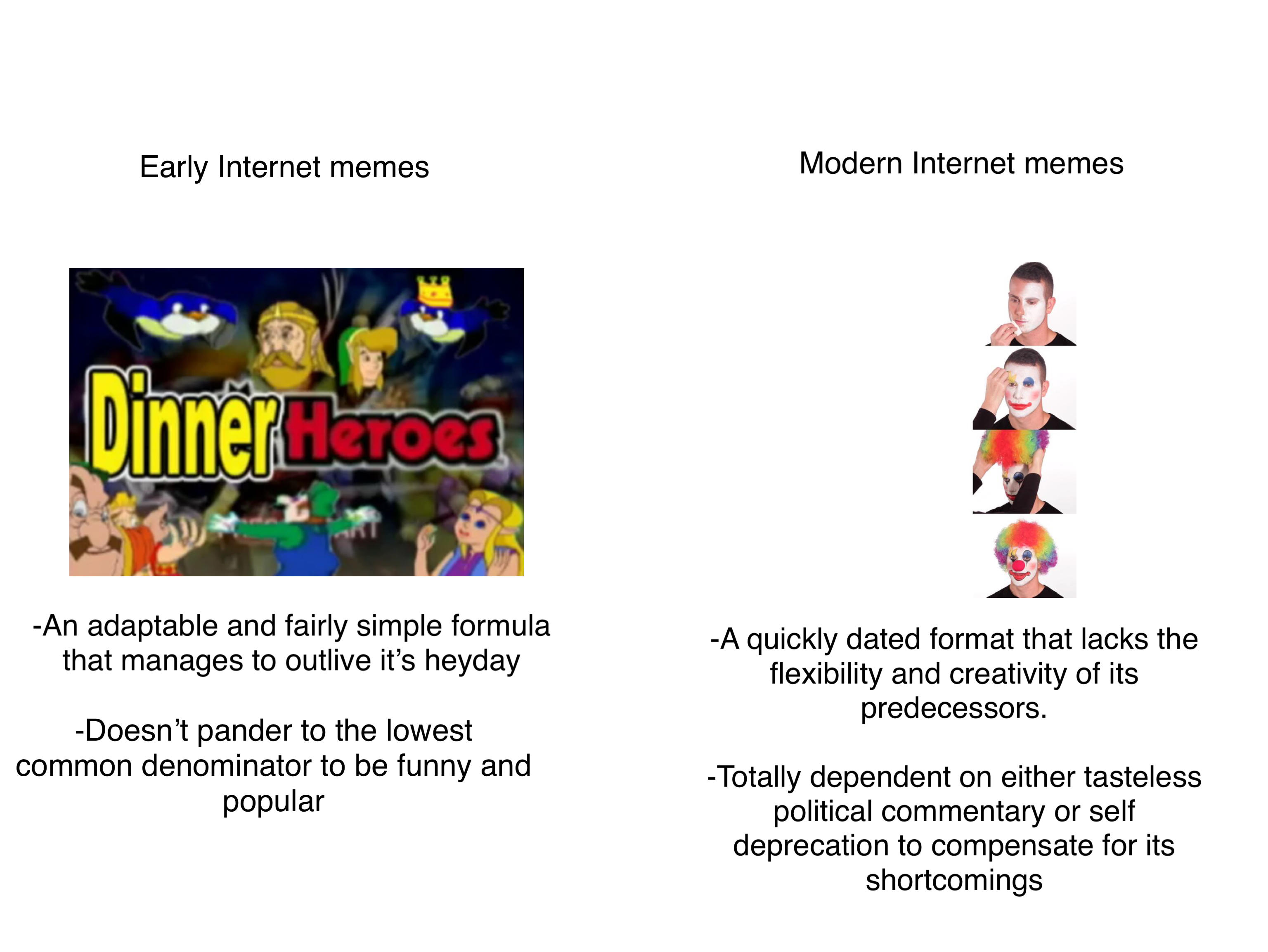 Le obligatory modern internet hate post | The Internet | Know Your Meme