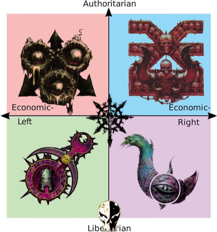 Malal is the literal god of anarchy, also how come nobody did this for ...