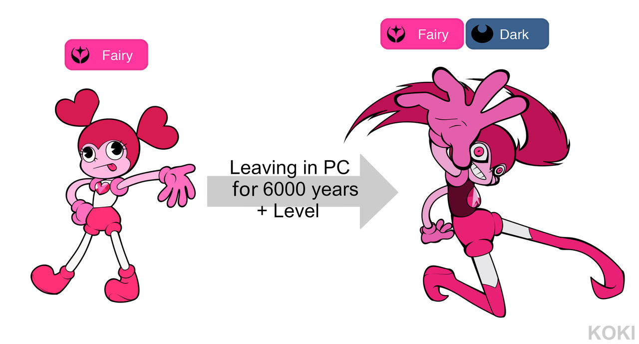 Evolutions of Spinel | Spinel | Know Your Meme