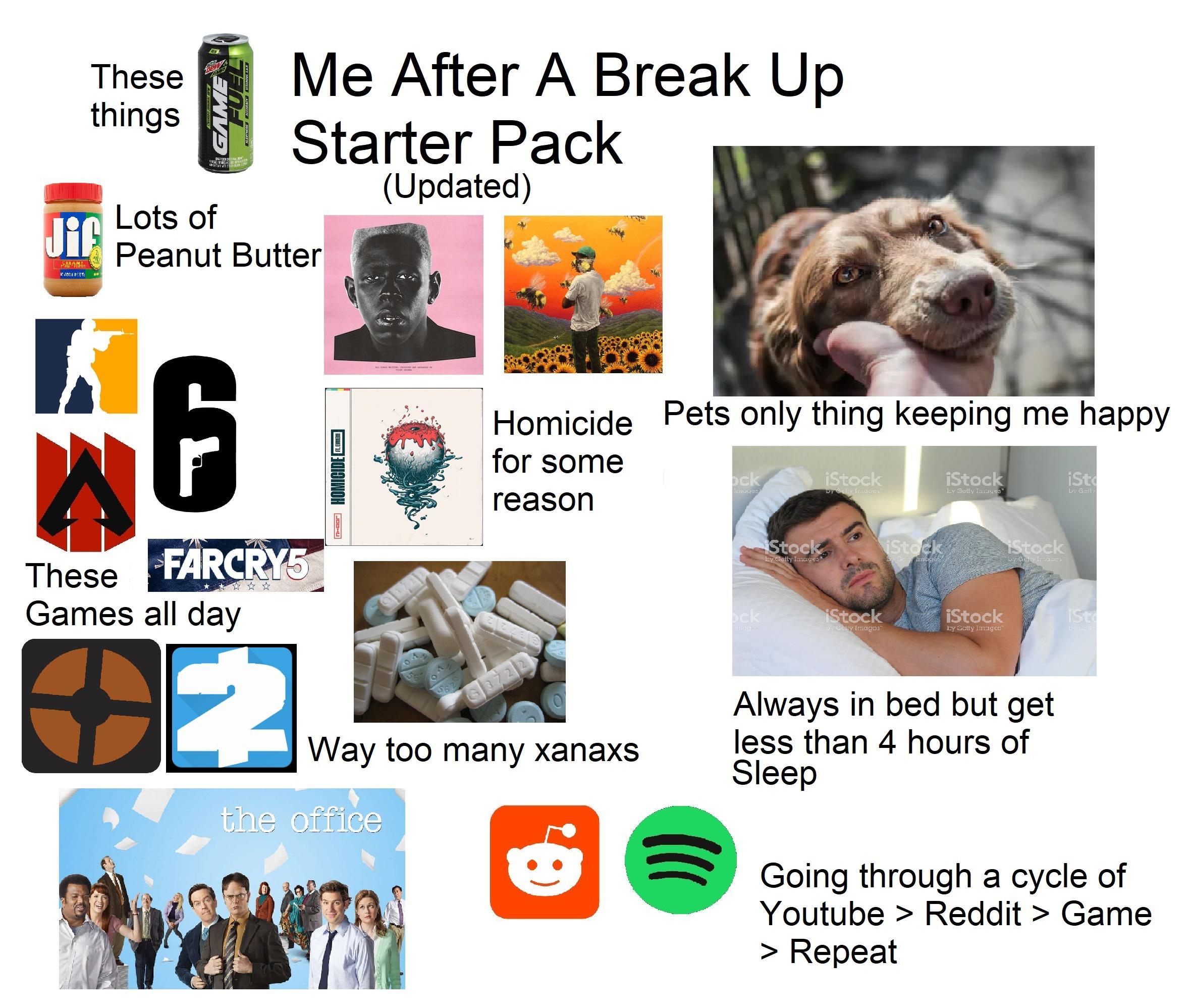 Me After A Break Up Starter Pack (Updated) | r/starterpacks | Starter ...