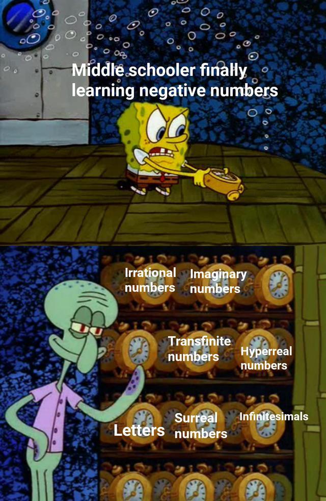Maths | r/BikiniBottomTwitter | SpongeBob SquarePants | Know Your Meme
