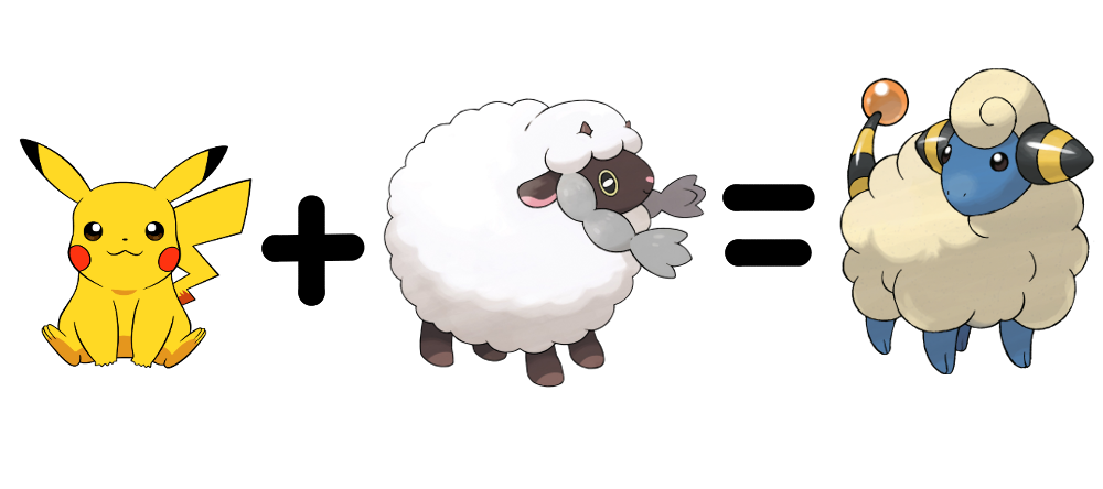 Poke Shitpost | Pokémon | Know Your Meme