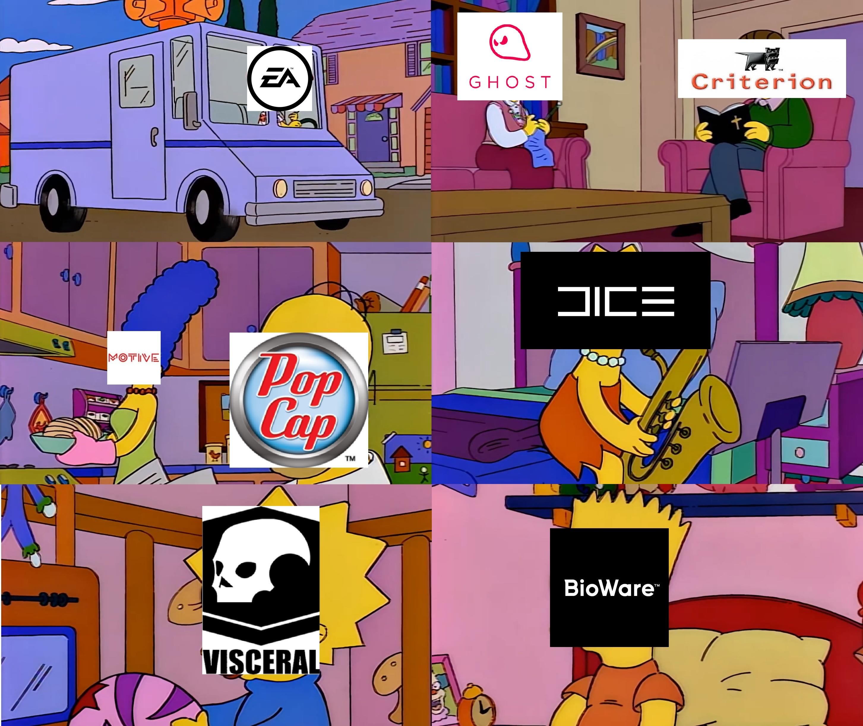 That is all... | The Simpsons | Know Your Meme