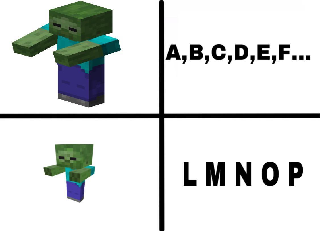 Fast | LMNOP | Know Your Meme