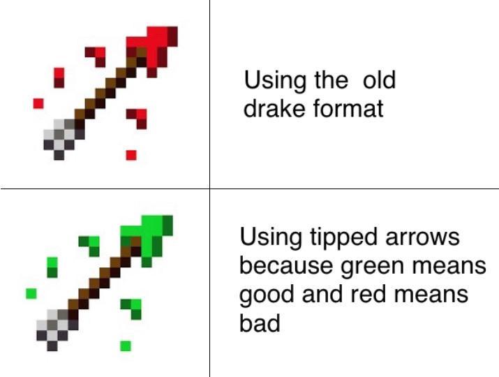 Instant Damage 2 arrows are great! | r/MinecraftMemes | Minecraft ...