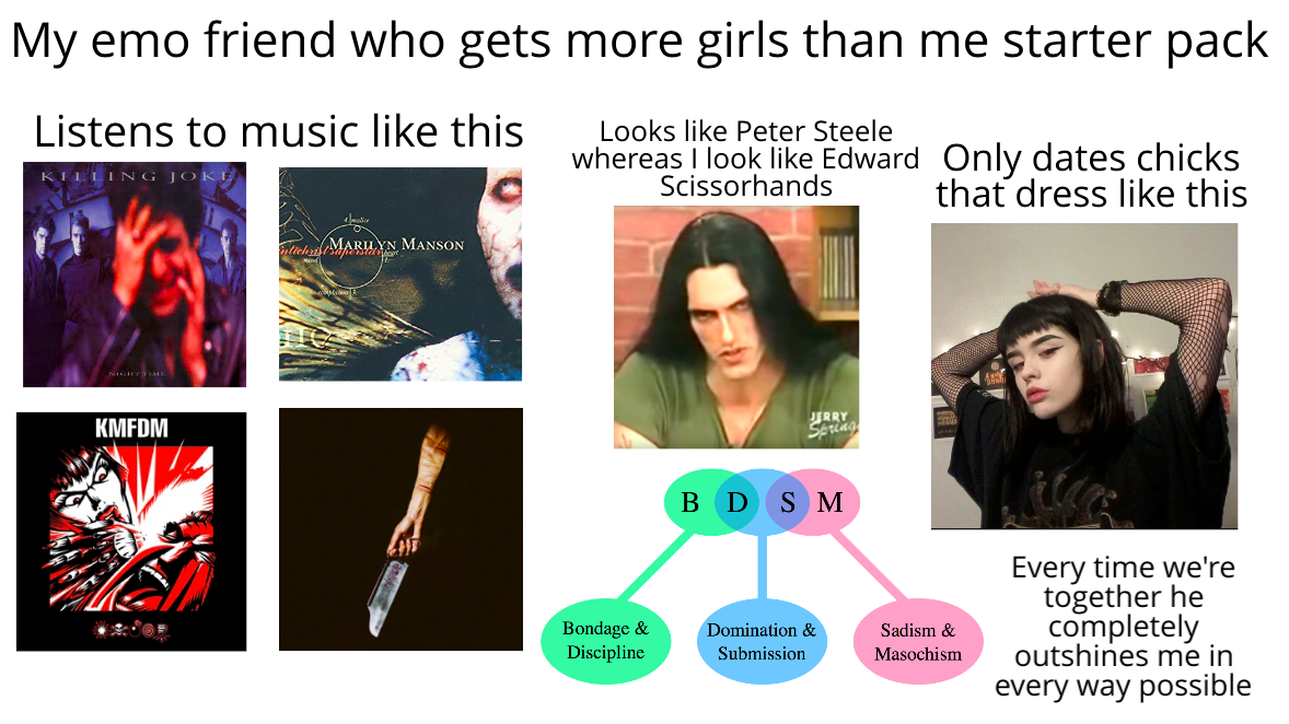 My emo friend who gets more girls than me starter pack | r/starterpacks ...