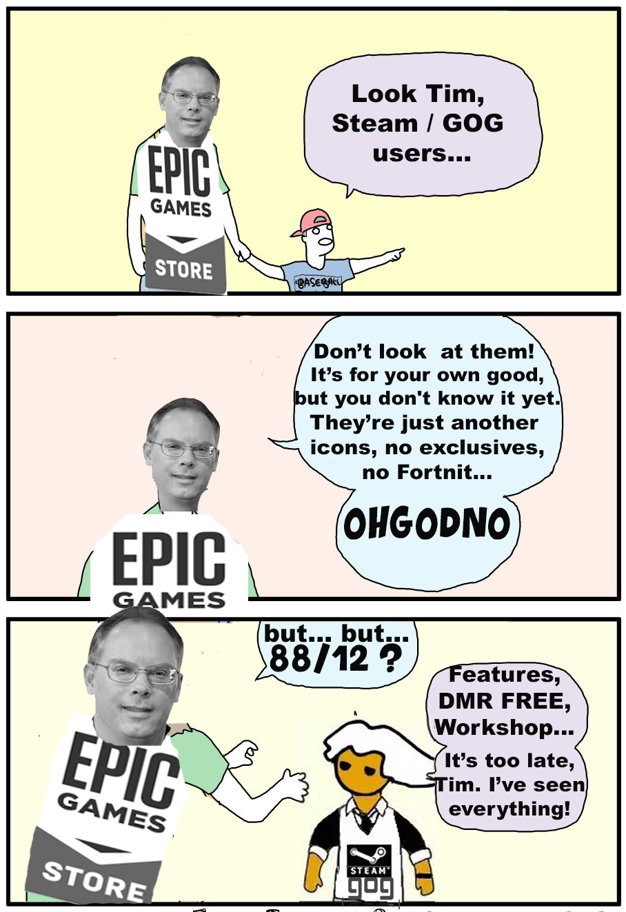 But... But 88/12 > Everything... | 88/12 | Know Your Meme