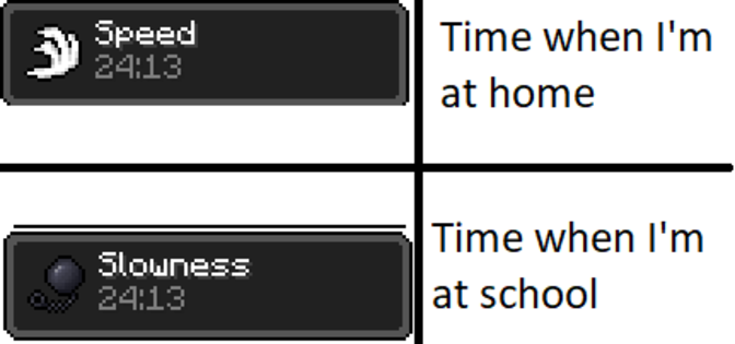 I wish it was the other way around | r/MinecraftMemes | Minecraft ...