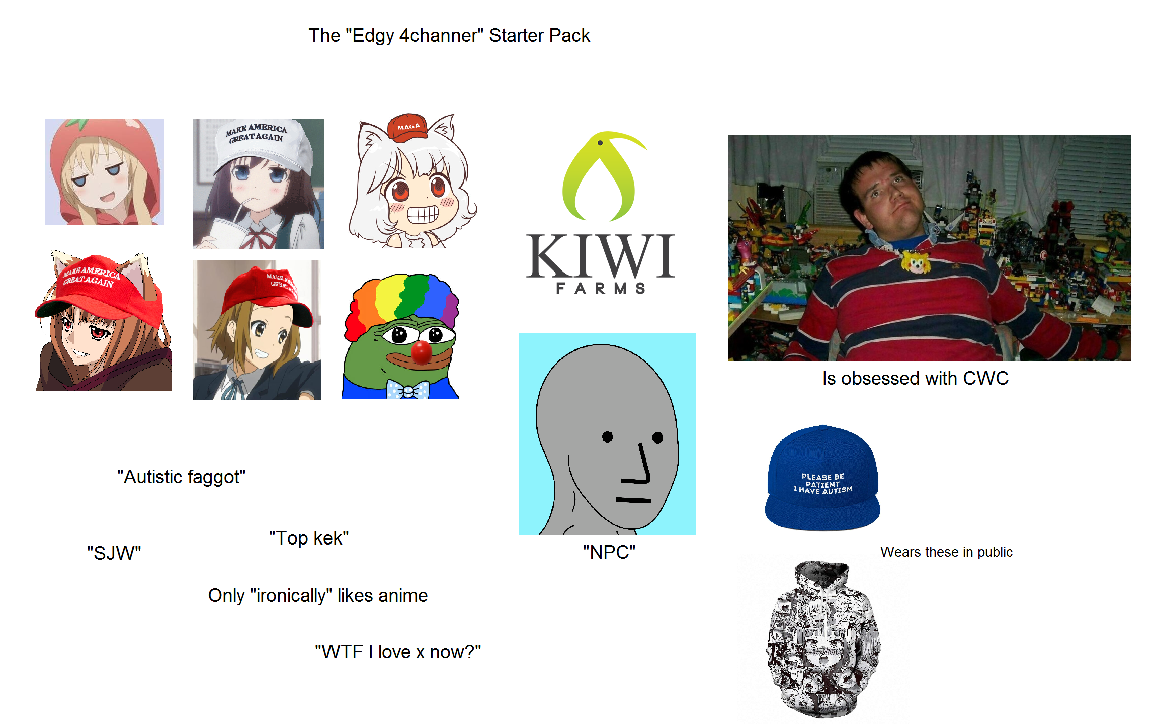 Edgy 4channer Starter Pack | r/starterpacks | Starter Packs | Know Your ...