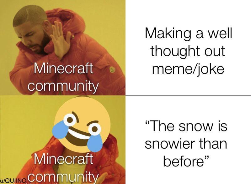 Vote mountains | r/MinecraftMemes | Minecraft | Know Your Meme