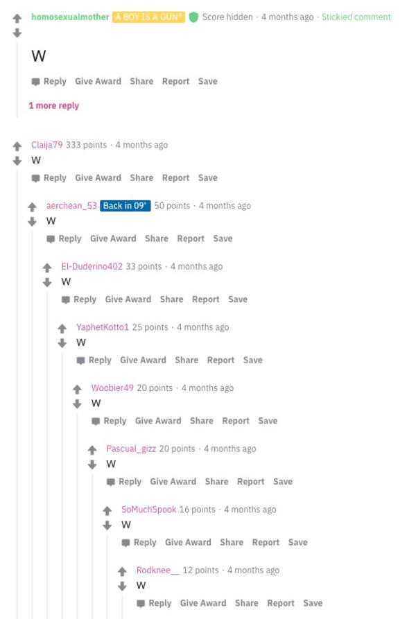 Ws | L and W | Know Your Meme