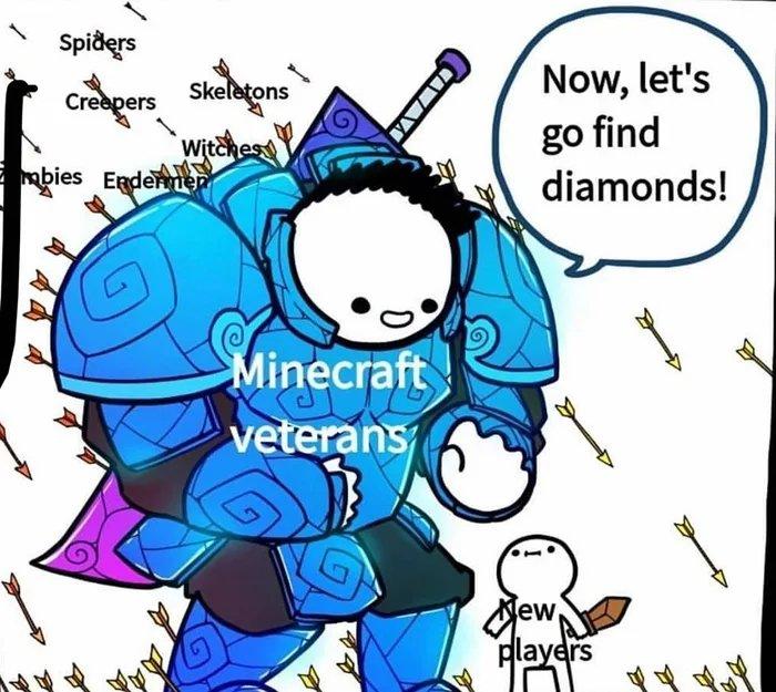 Wholesome | r/MinecraftMemes | Minecraft | Know Your Meme