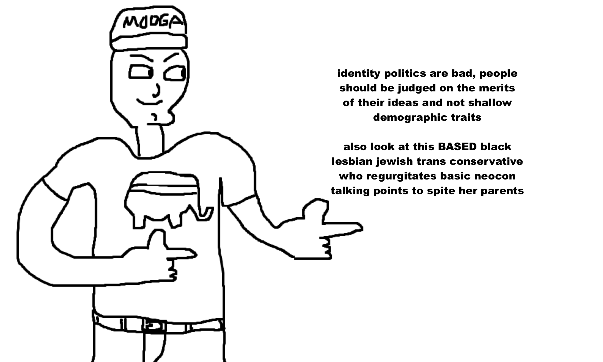 All about that BASED | Counter-Signal Memes | Know Your Meme