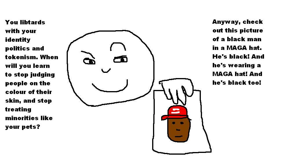 Tokenism | Counter-Signal Memes | Know Your Meme
