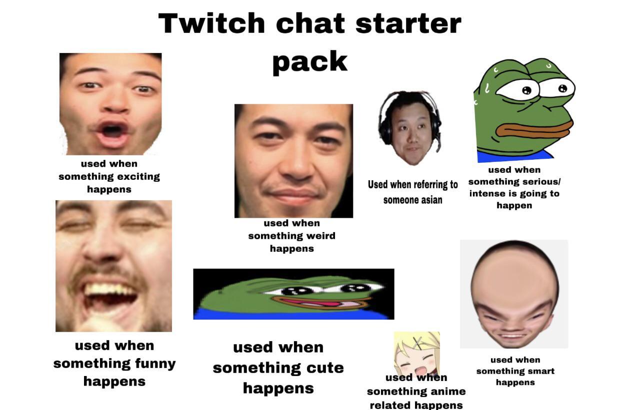 Twitch Chat Starter Pack R starterpacks Starter Packs Know Your Meme