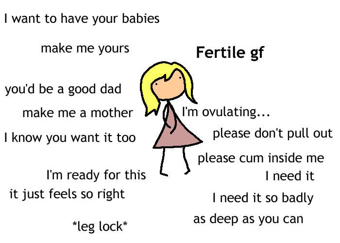 Fertile GF | Ideal GF | Know Your Meme