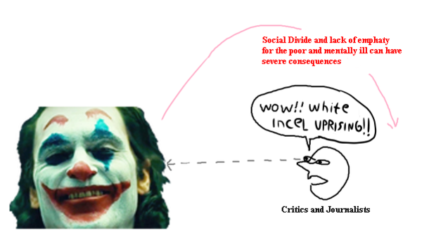 Gamers Rise Up | Wow Cool Robot | Know Your Meme