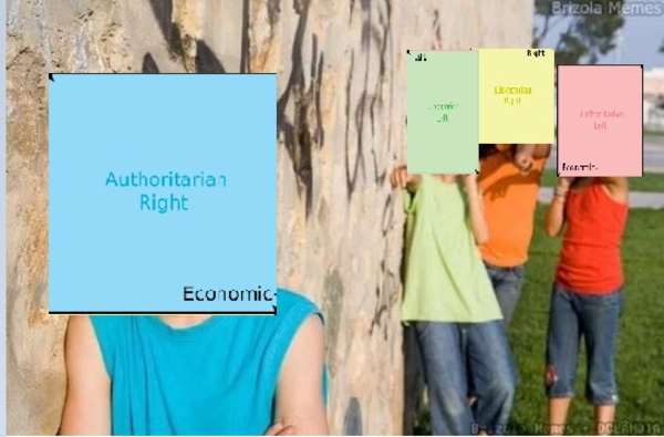 Lib Unity AND Left Unity ! | /r/PoliticalCompassMemes | Political ...