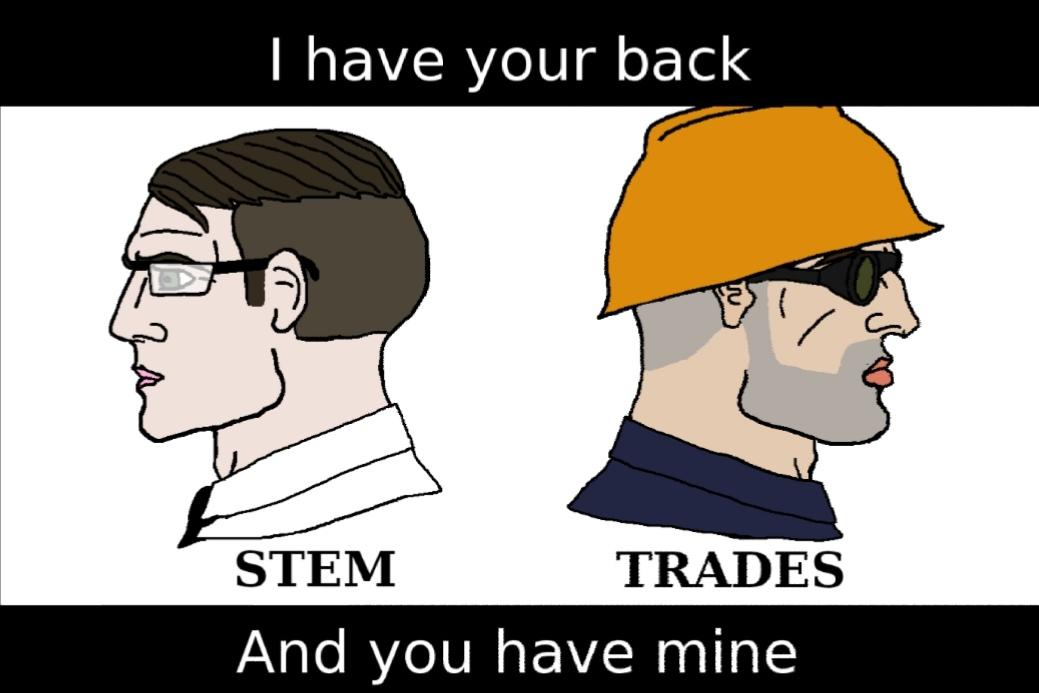 Stem and Trades | Nordic / Mediterranean | Know Your Meme