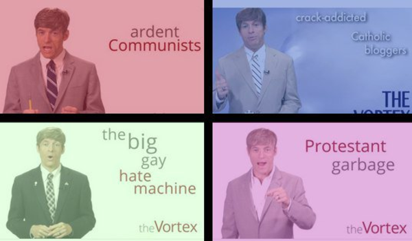 Michael Voris Political Compass | /r/PoliticalCompassMemes | Political ...