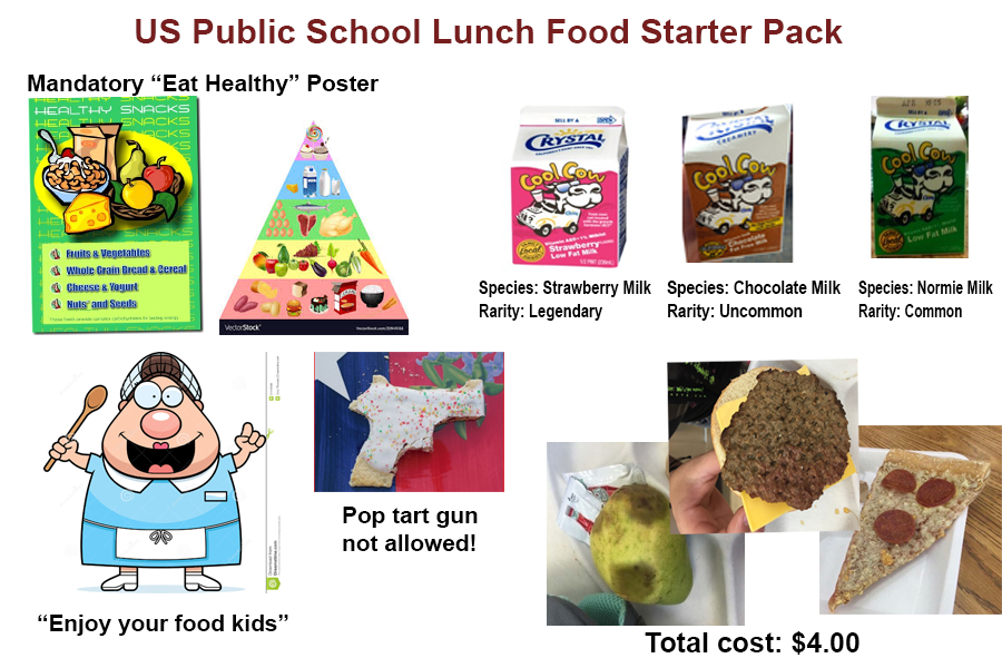 US Public School Lunch Food Starter Pack | /r/starterpacks | Starter ...