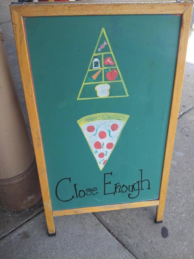 Pizza food pyramid | Pizza | Know Your Meme