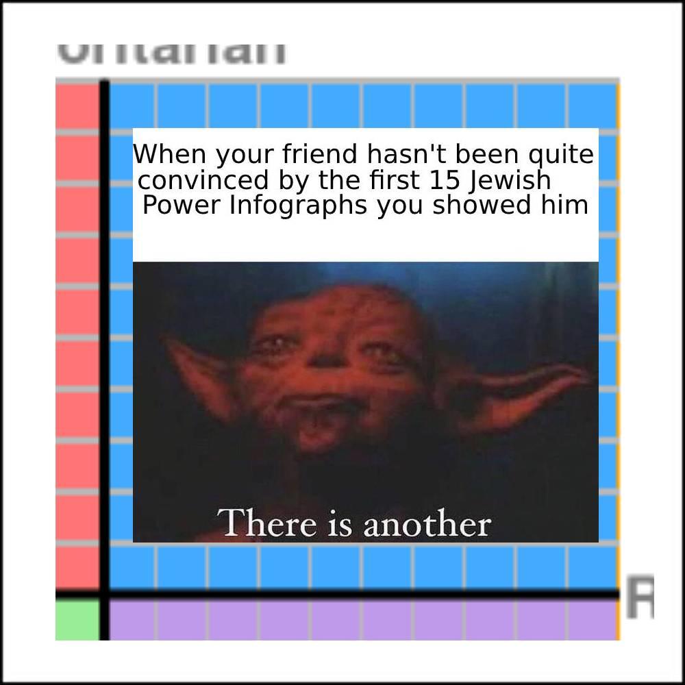 When your friend is Auth Right and Really Autistic | /r ...