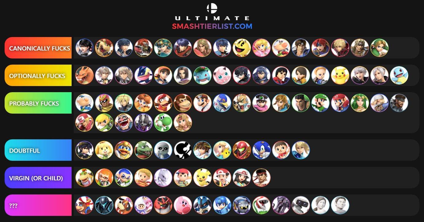 Cannonity smooch B) | Super Smash Brothers Ultimate | Know Your Meme