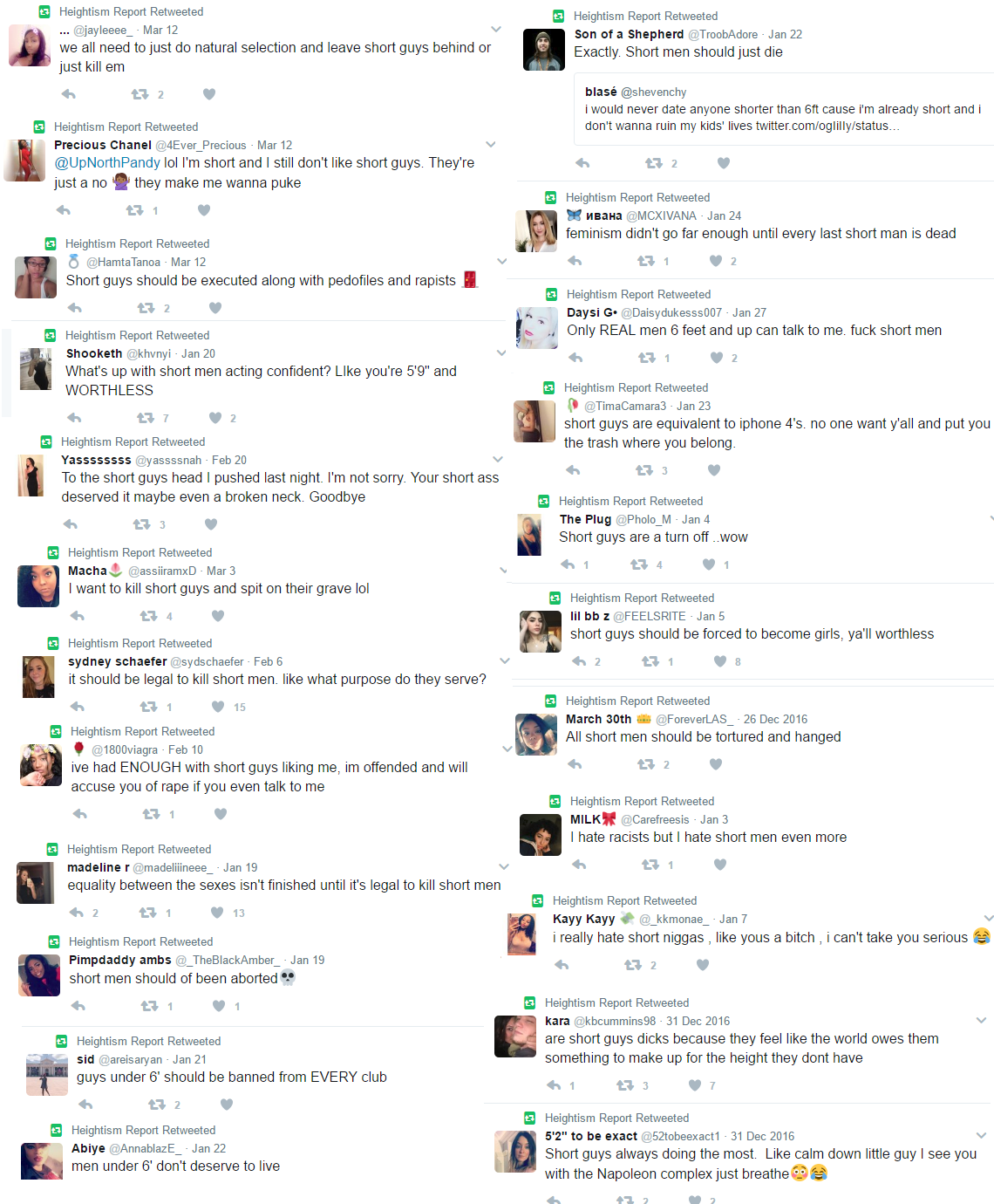 Heightism Reports | Manlet | Know Your Meme