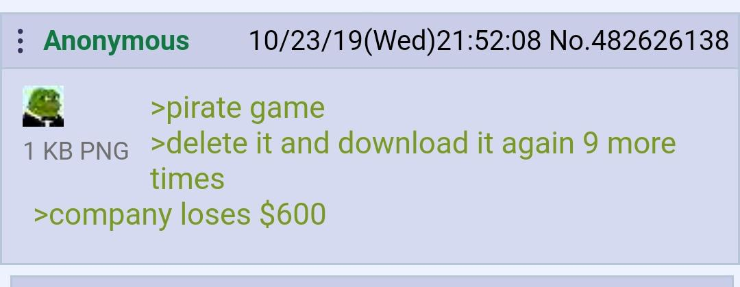 Simple math | 4chan | Know Your Meme