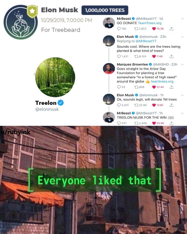 The Beautiful Moment | #TeamTrees | Know Your Meme