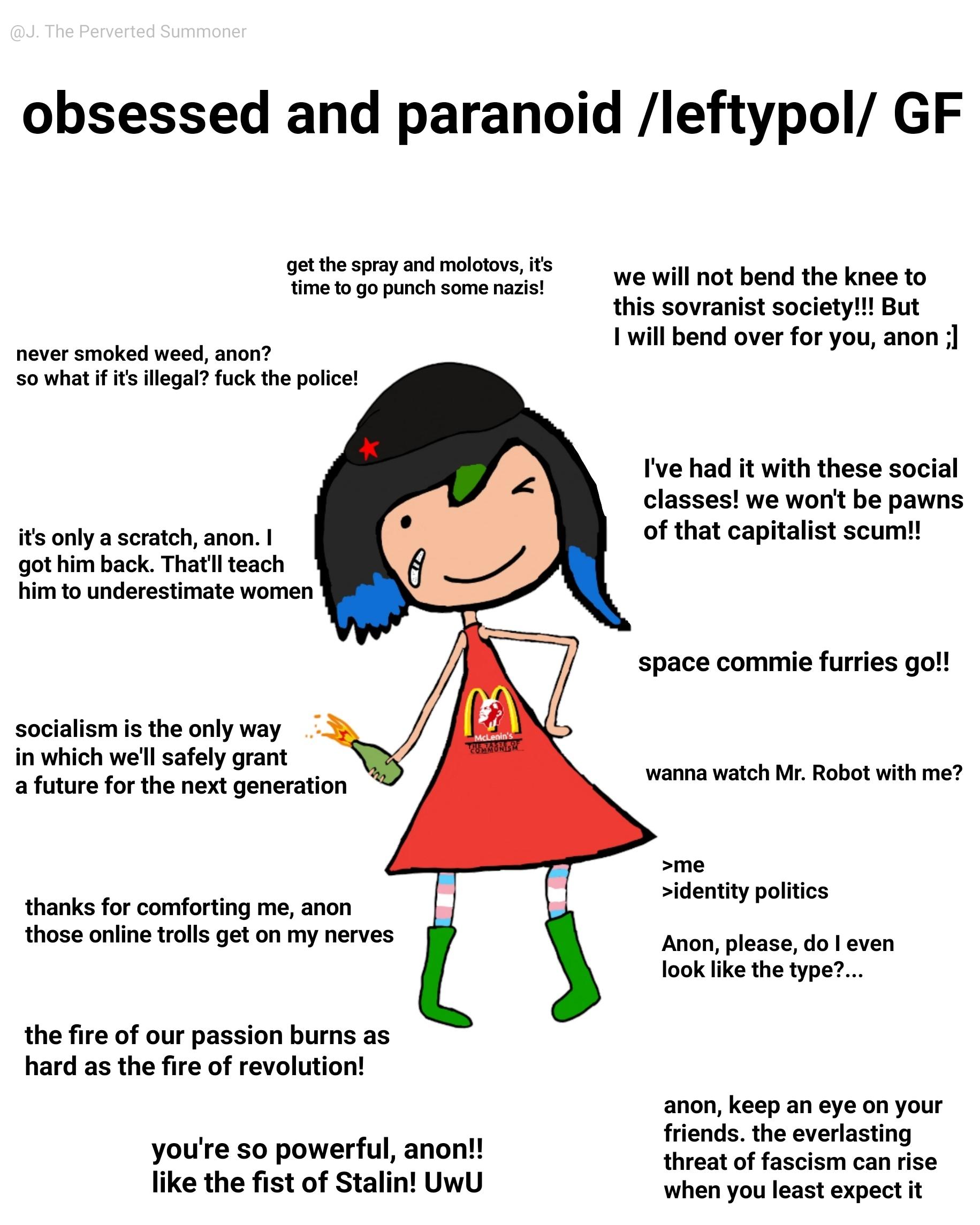 Obsessed And Paranoid Leftypol Gf Ideal Gf Know Your Meme