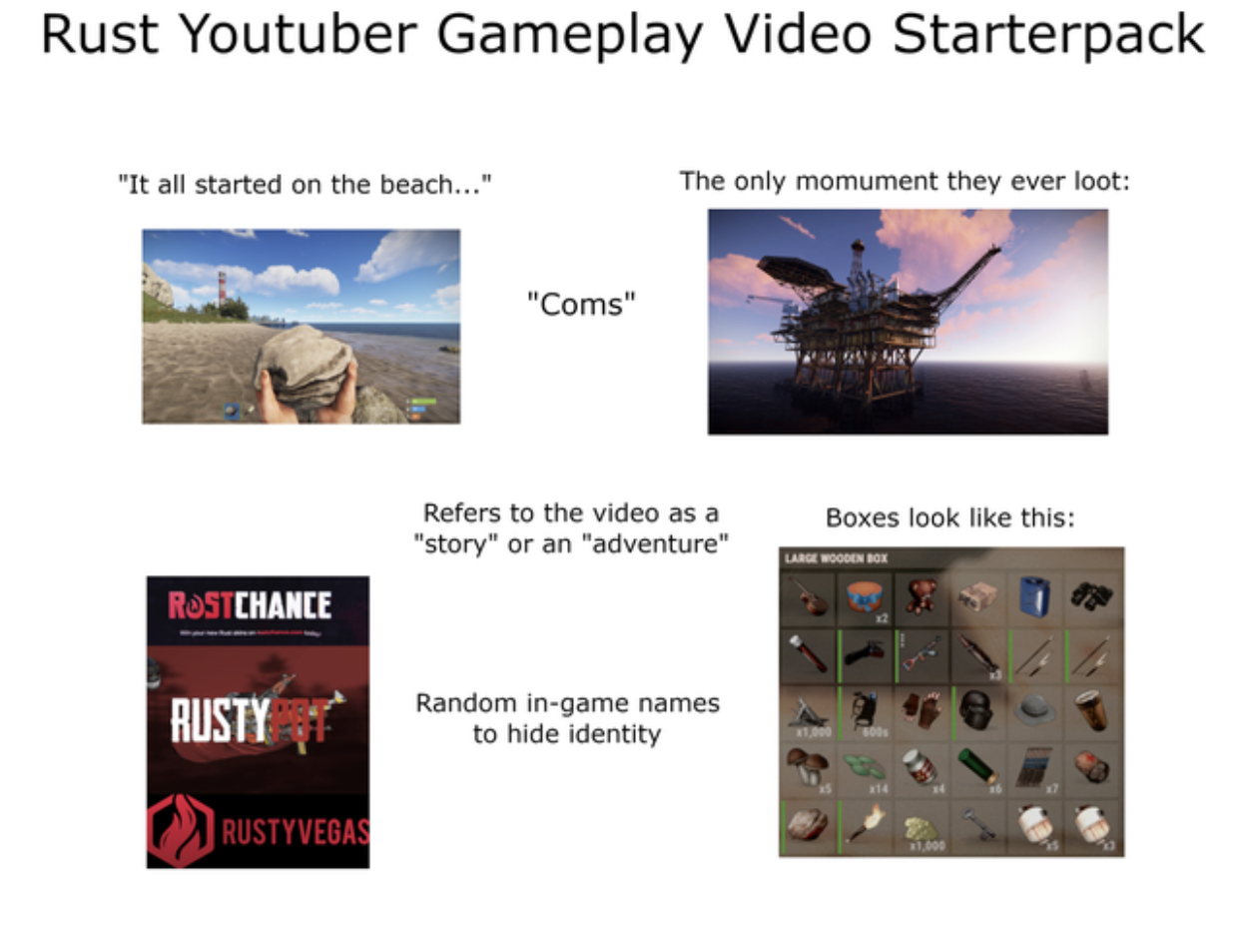 Every rust youtuber | /r/starterpacks | Starter Packs | Know Your Meme