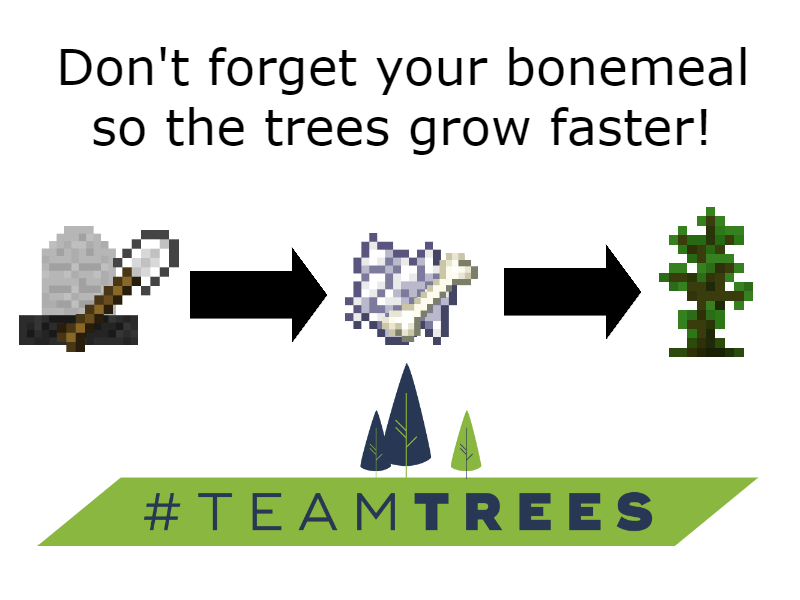 For the trees | /r/MinecraftMemes | Minecraft | Know Your Meme