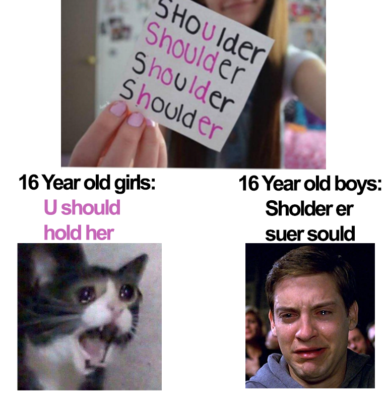 Sholder er suer sould | /r/dankmemes | Know Your Meme